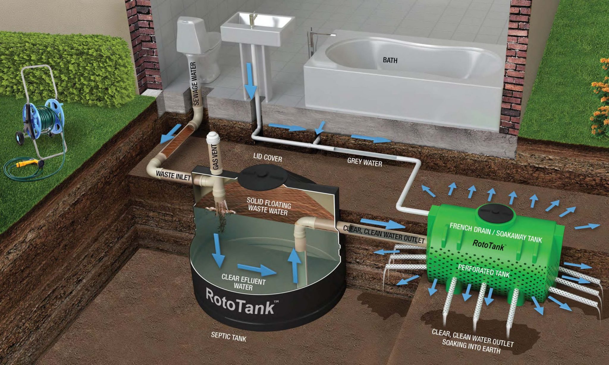 Let's talk about sh*t... — SA Smallholder